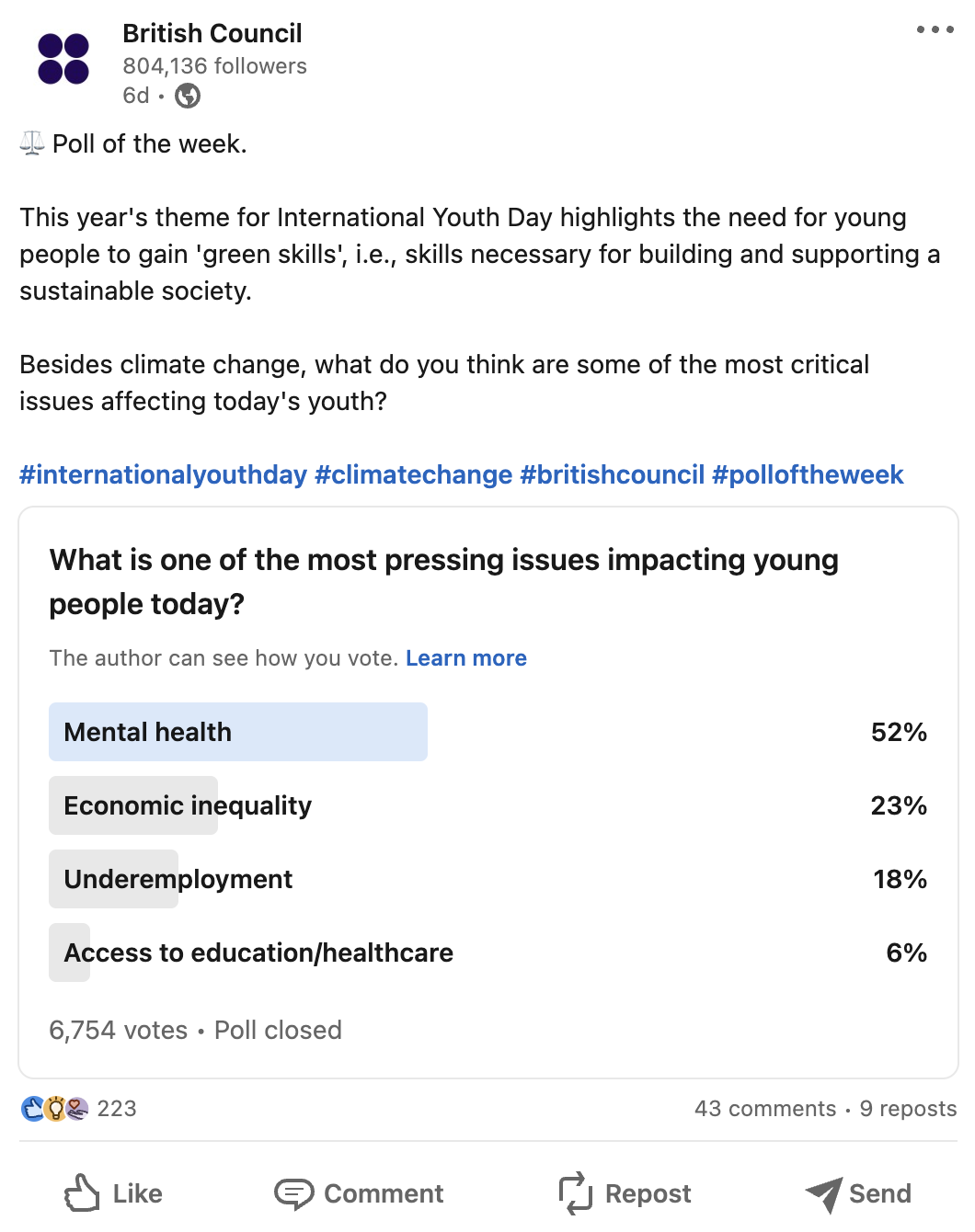 What to Post on LinkedIn to Grow Your Business and Brand