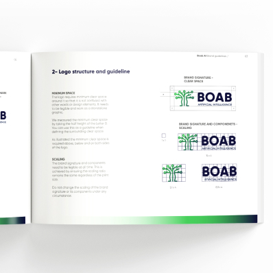 [PORTFOLIO] – Boab - Mindesigns