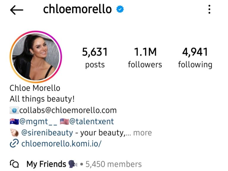 Top 10 Australian Instagram Influencers – Female Leaders