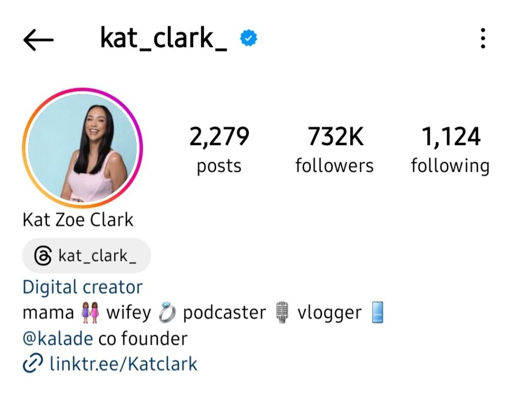 Top 10 Australian Instagram Influencers – Female Leaders