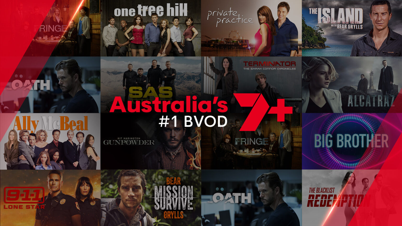 Commercial TV Advertising Guide in Australia